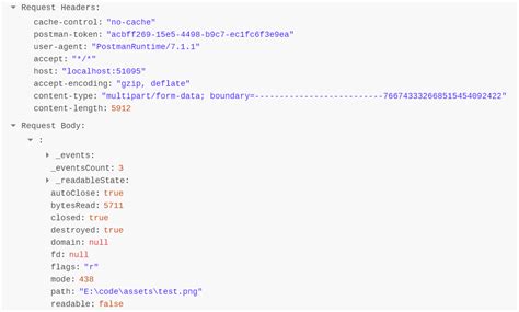 C Uploading Files Using The Postman Binary Method To Mvc Controller Cannot Receive