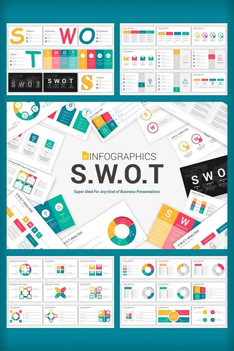Swot Analysis Google Slides Diagrams Description Swot Analysis Google Slides Diagrams Big