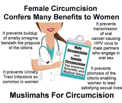 Female Circumcision Procedure