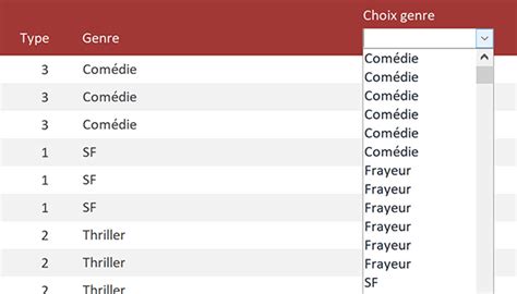 Filtrer Un Formulaire Access Au Choix Dans Une Liste