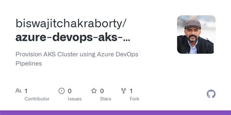 Github Biswajitchakrabortyazure Devops Aks Kubernetes Terraform Pipeline Provision Aks
