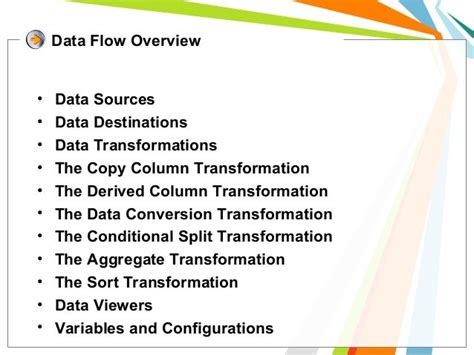 Msbi Training Msbi Online Training Msbi Course Ssis Training