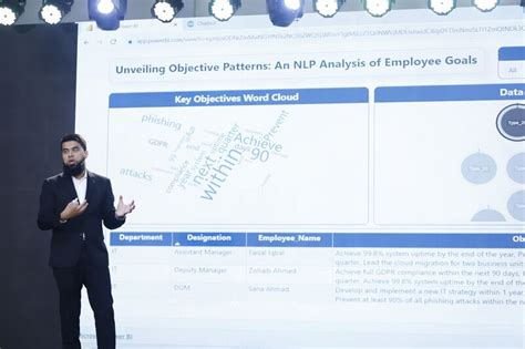 saiyed shahab ahmed on linkedin connex23 digitaltransformation ai rpa ml nlp