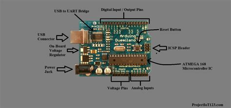 Arduino Duemilanove For Beginners