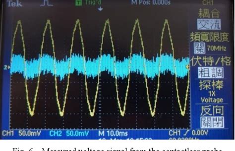 Figure 1 From Design Of An Accurate Contactless Voltage Probe Including A Signal Processing