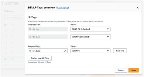Automated Data Governance With Aws Glue Data Quality Sensitive Data Detection And Aws Lake