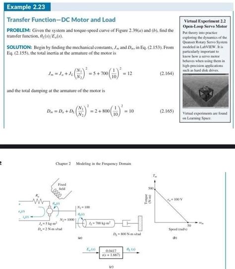 Solved Transfer Function Dc Motor And Load Problem Given