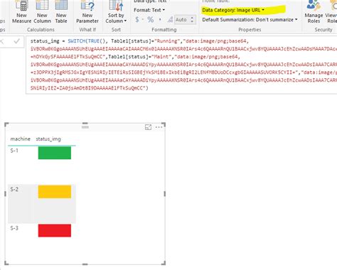 Solved Conditional Formatting For Showcasing Machine Stat