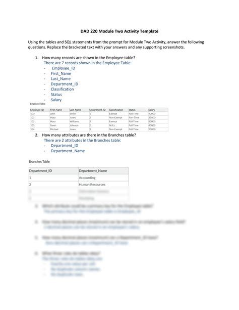 SOLUTION Snhu Dad Module Two Activity Studypool