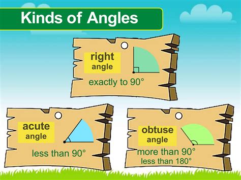 Angles 7th Grade Pptx Msth Exercises And Book Ppt