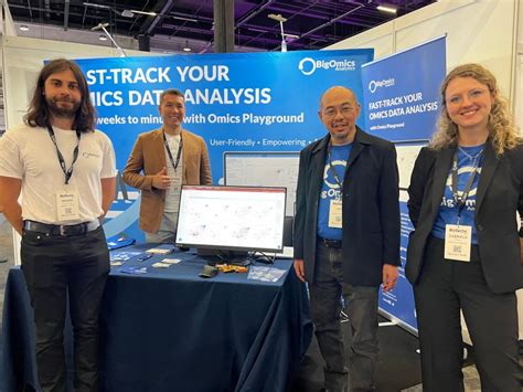 Transcriptomics Proteomics Rnaseq Omicsdata Bioinformatics Bigomics Analytics