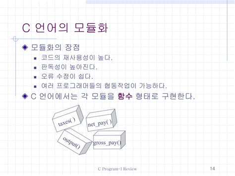 PPT 기타 자료형 data type 상수 강제 데이터 형 변환 C 언어에서 함수의 사용 프로그램의 모듈화 함수 개념 함수 작성법 표준함수 내장 함수 사용법