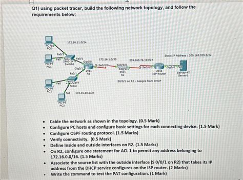 Solved Q Using Packet Tracer Build The Following Network Chegg