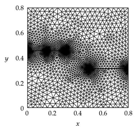 conductivity distribution and adaptive triangular mesh for case 6