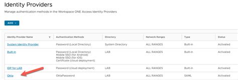 Configure Okta As An Identity Provider For Omnissa Workspace One Access