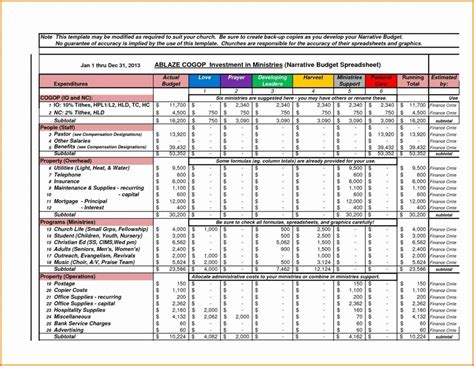 Java Spreadsheet Library With Regard To Java Spreadsheet Library Beautiful Budget Spreadsheet