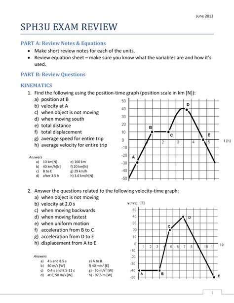 Sph3u Physics Exam Review Kinematics Forces Waves