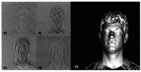 A Nose Detection B Detection Of Right Eye C Detection Of Left