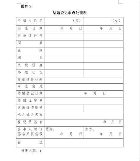 结婚表格怎么填写？ 本地宝