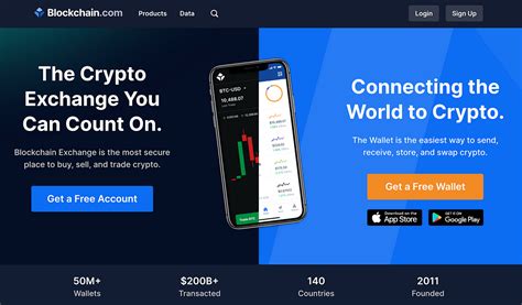 How To Create A Bitcoin Wallet On By Itez Team Itez Medium