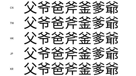 Incorrect Form Used For 父 In Tw · Issue 376 · Adobe Fontssource Han