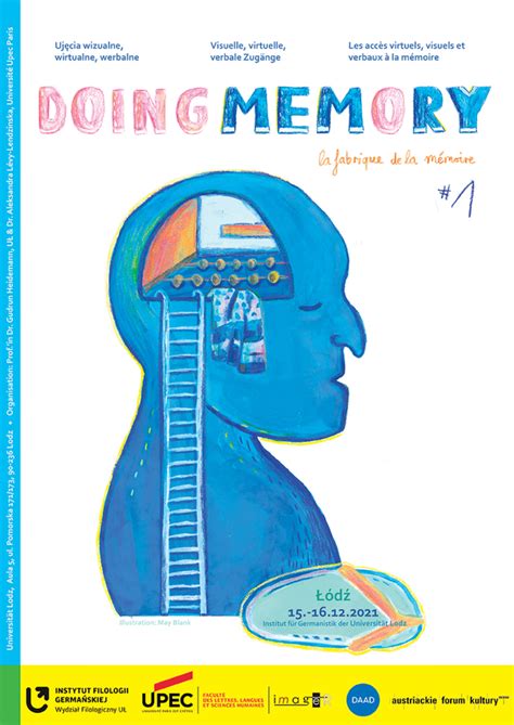 Doing Memory I Ujęcia wizualne wirtualne werbalne