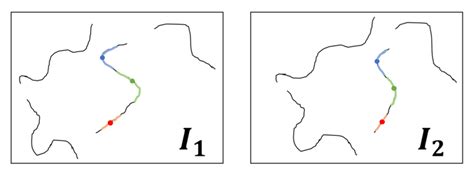 an example of segmented matching for one curve and its candidate the
