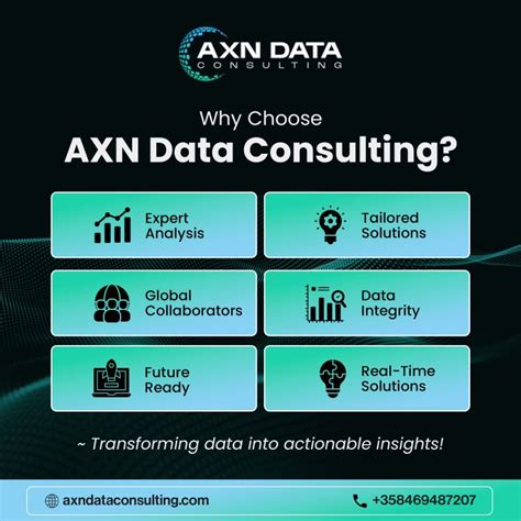 Axndataconsulting Dataexperts Tailoredsolutions Dataintegrity
