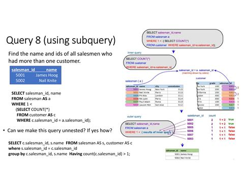 Sql For Practice Sql For Practice Sql For Practicepdf Pdf Databases Computer Software