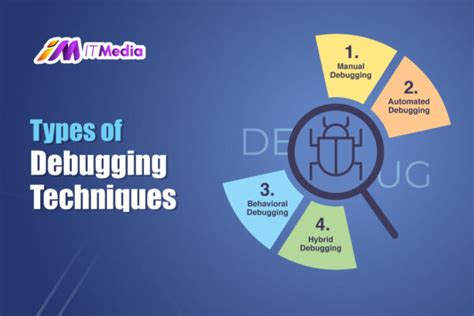 Explore Debugging Techniques For Effective Problem Solving