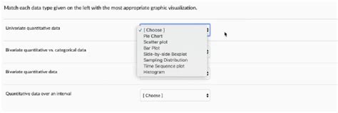 Solved Match Each Data Type Given On The Left With The Most