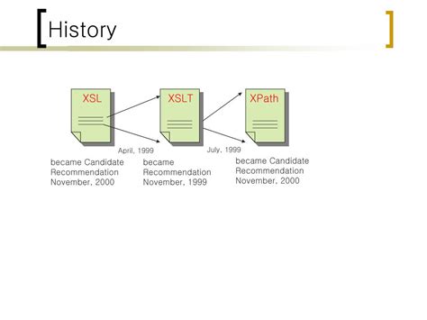 ppt xslt powerpoint presentation free download id 3257294