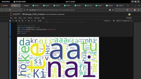 Extract Data And Do Sentiment Analysis Text Classification By