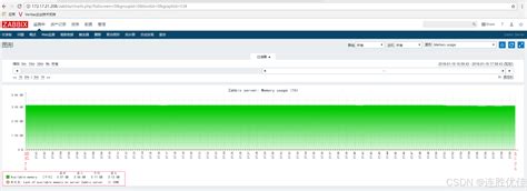 3 Zabbix中文设置 Csdn博客