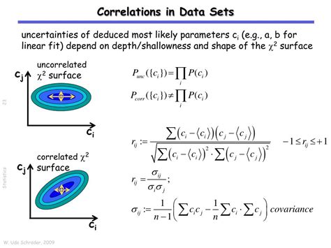 Ppt Basic Counting Statistics Powerpoint Presentation Free Download