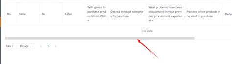El Table横向滚动条不显示问题 阿里云开发者社区