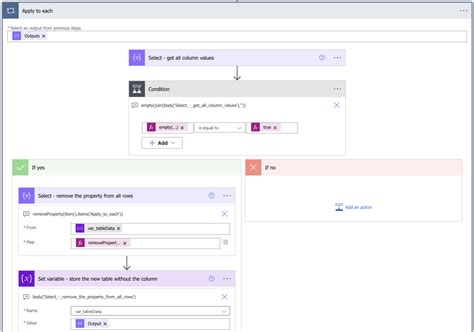 Hide Columns With No Value In Your Html Table Power Automate