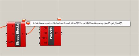 Decodingspaces Toolbox Computational Analysis And Generation Of