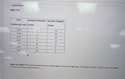 [solved] Question 7 Table 7 11 Refer To Table 7 11 Both T