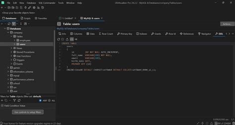 Mysql Nullable Columns Everything You Need To Know