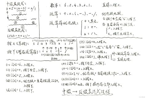 数据结构03：栈、队列和数组向空栈依次输入a B C操作结束后暂定 Csdn博客