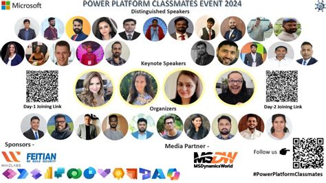 Started Copilot Dynamics365 Powerplatform Azure Powerplatformclassmates2024 Powerplatform