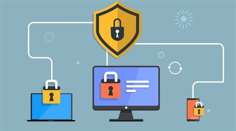 🔒 Introduction To Information Security Software 🔒