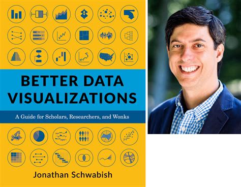 Read “better Data Visualizations” With Us Datawrapper Blog