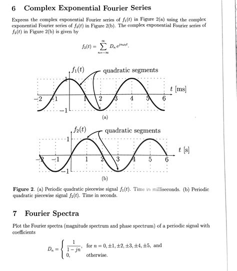 Solved 6 Complex Exponential Fourier Series Express The