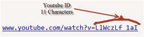 find youtube id from youtube url using substring and charindex in sql