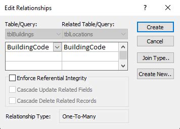 Creating Make Table Queries IU Only Files Access Analyzing And