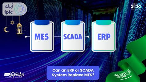 Erp Or Scada Ipic Intelligent Performance For Industrial Consultation