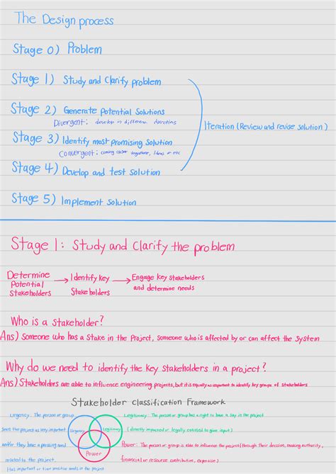 APSC Mid Review 231109 222409085 APSC 100 Studocu