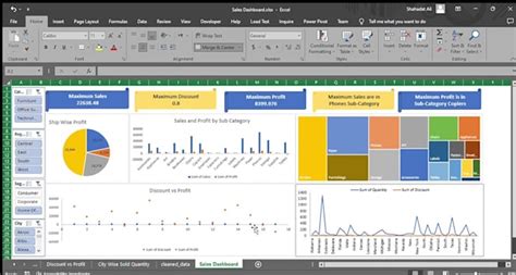 create excel graphs pivot tables dashboards and macros by anaizak